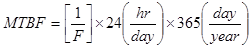 Understanding Mean Time Between Failure (MTBF) for Process ...