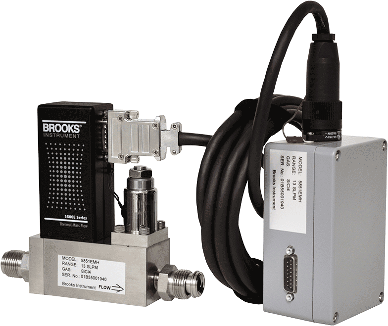 5850EMH Metal Sealed High-Temperature Mass Flow Controllers