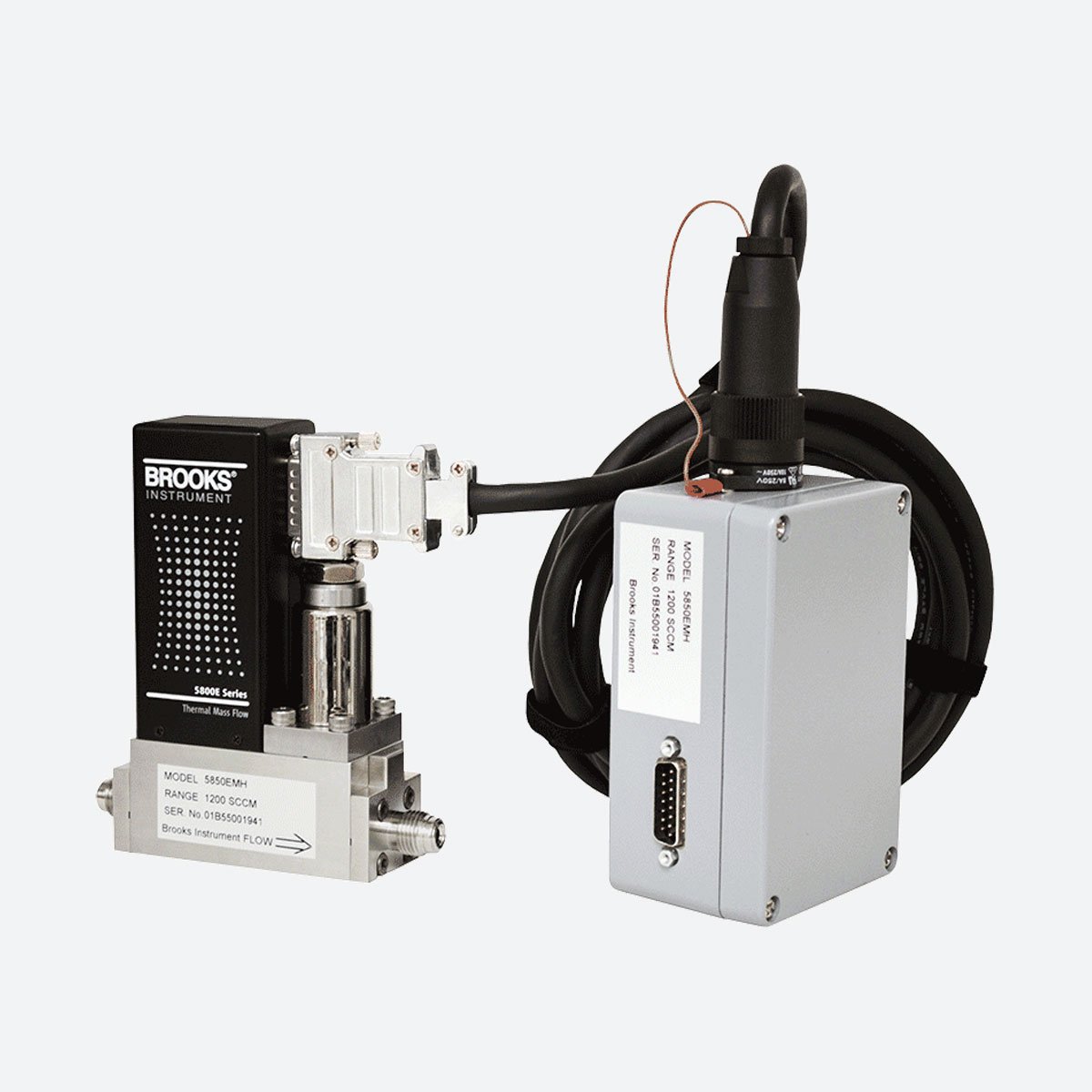Mass Flow Controllers & Meters | Brooks Instrument