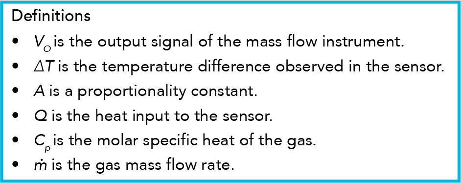 Mass Flow Controller Gas Correction Factors | Improve Accuracy