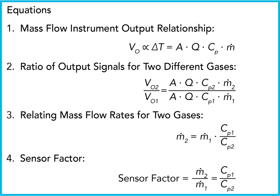Mass Flow Controller Gas Correction Factors | Improve Accuracy
