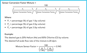 Mass Flow Controller Gas Correction Factors | Improve Accuracy